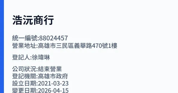浩沅商行的照片-統編 88024457(高雄市) 公司登記資料與營業項目詳細圖表