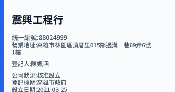 震興工程行的照片-統編 88024999(高雄市) 公司登記資料與營業項目詳細圖表