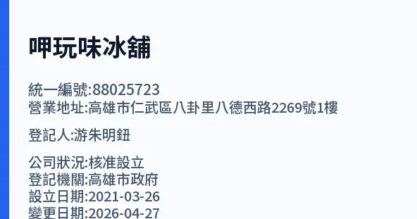 呷玩味冰舖的照片-統編 88025723(高雄市) 公司登記資料與營業項目詳細圖表