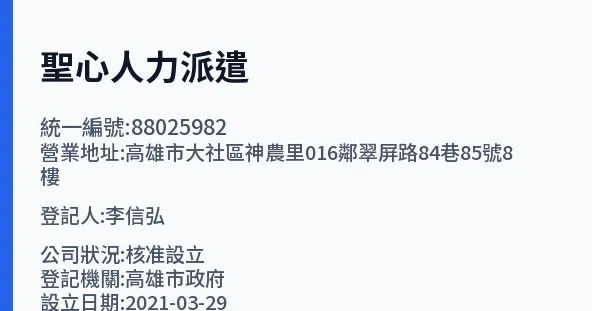聖心人力派遣的照片-統編 88025982(高雄市) 公司登記資料與營業項目詳細圖表