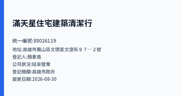 滿天星住宅建築清潔行的照片-統編 88026119(高雄市) 公司登記資料與營業項目詳細圖表