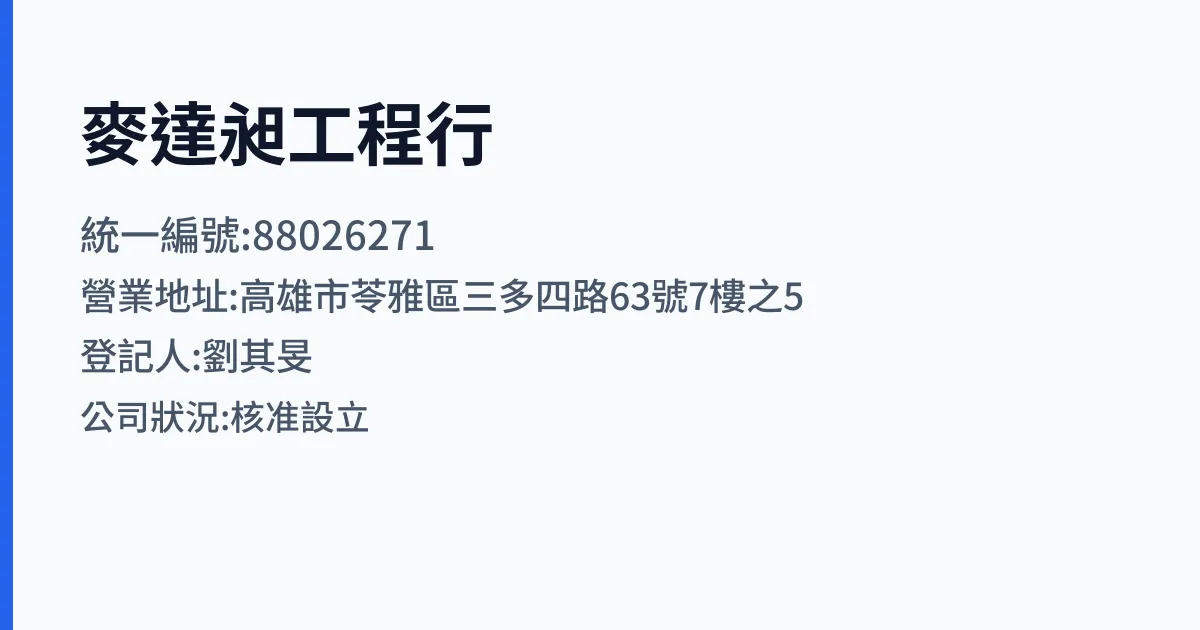 麥達昶工程行 - 統編 88026271(高雄市) 公司登記資料與營業項目詳細圖表