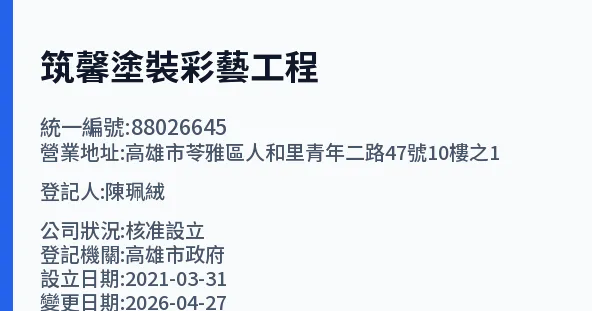 筑馨塗裝彩藝工程的照片-統編 88026645(高雄市) 公司登記資料與營業項目詳細圖表