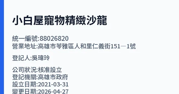 小白屋寵物精緻沙龍的照片-統編 88026820(高雄市) 公司登記資料與營業項目詳細圖表