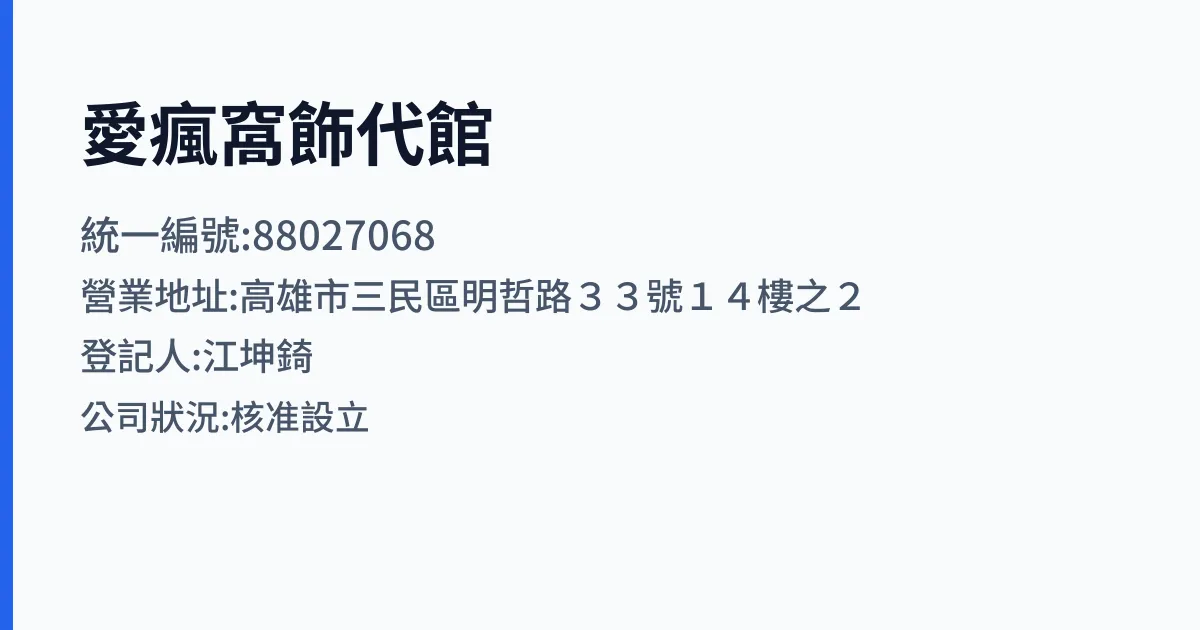 愛瘋窩飾代館 - 統編 88027068(高雄市) 公司登記資料與營業項目詳細圖表