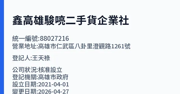 鑫高雄駿喨二手貨企業社的照片-統編 88027216(高雄市) 公司登記資料與營業項目詳細圖表