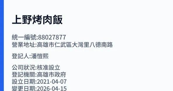 上野烤肉飯的照片-統編 88027877(高雄市) 公司登記資料與營業項目詳細圖表