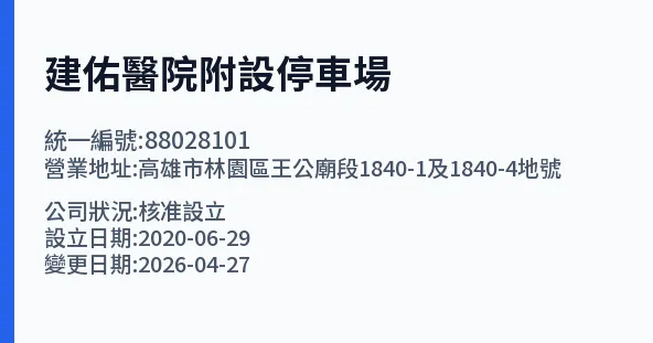 建佑醫院附設停車場的照片-統編 88028101(高雄市) 公司登記資料與營業項目詳細圖表