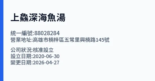 上鱻深海魚湯的照片-統編 88028284(高雄市) 公司登記資料與營業項目詳細圖表