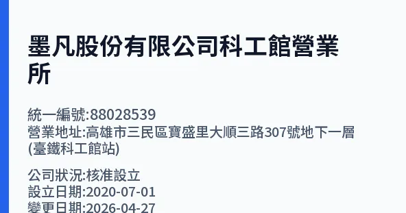 墨凡股份有限公司科工館營業所的照片-統編 88028539(高雄市) 公司登記資料與營業項目詳細圖表