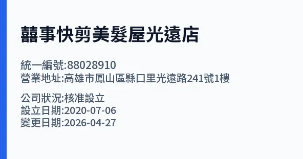 囍事快剪美髮屋光遠店的照片-統編 88028910(高雄市) 公司登記資料與營業項目詳細圖表