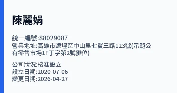 陳麗娟的照片-統編 88029087(高雄市) 公司登記資料與營業項目詳細圖表