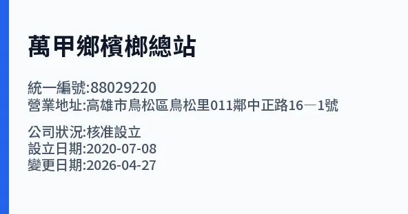 萬甲鄉檳榔總站的照片-統編 88029220(高雄市) 公司登記資料與營業項目詳細圖表