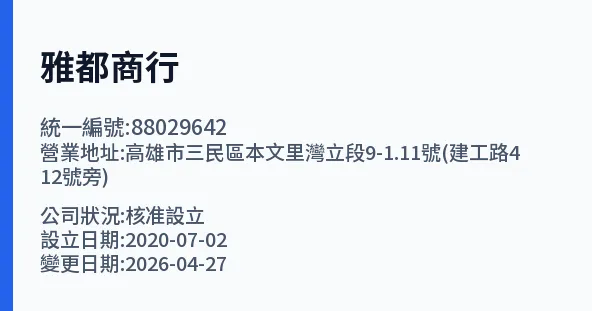 雅都商行的照片-統編 88029642(高雄市) 公司登記資料與營業項目詳細圖表