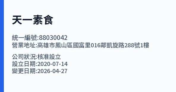 天一素食的照片-統編 88030042(高雄市) 公司登記資料與營業項目詳細圖表