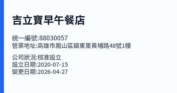 吉立寶早午餐店的照片-統編 88030057(高雄市) 公司登記資料與營業項目詳細圖表