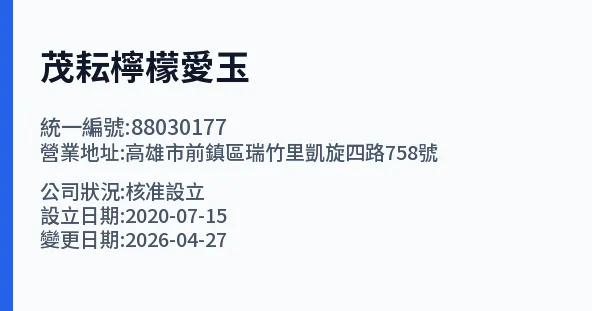 茂耘檸檬愛玉的照片-統編 88030177(高雄市) 公司登記資料與營業項目詳細圖表
