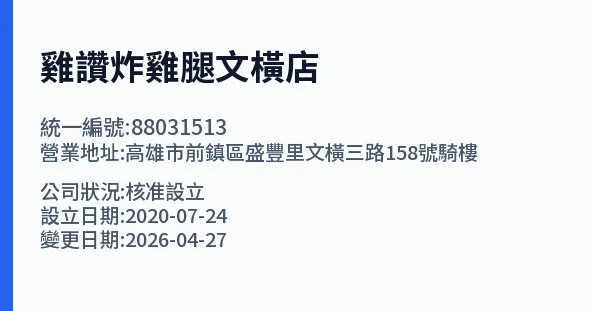 雞讚炸雞腿文橫店的照片-統編 88031513(高雄市) 公司登記資料與營業項目詳細圖表