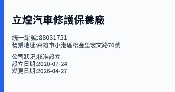 立煌汽車修護保養廠的照片-統編 88031751(高雄市) 公司登記資料與營業項目詳細圖表