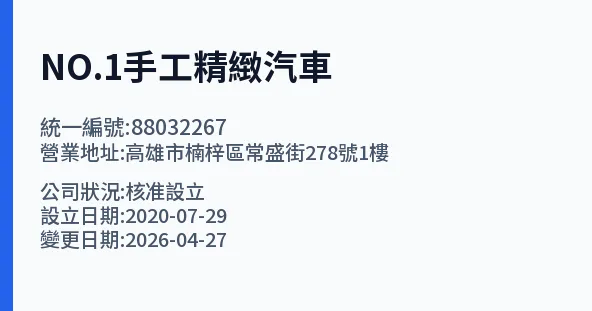 NO.1手工精緻汽車的照片-統編 88032267(高雄市) 公司登記資料與營業項目詳細圖表