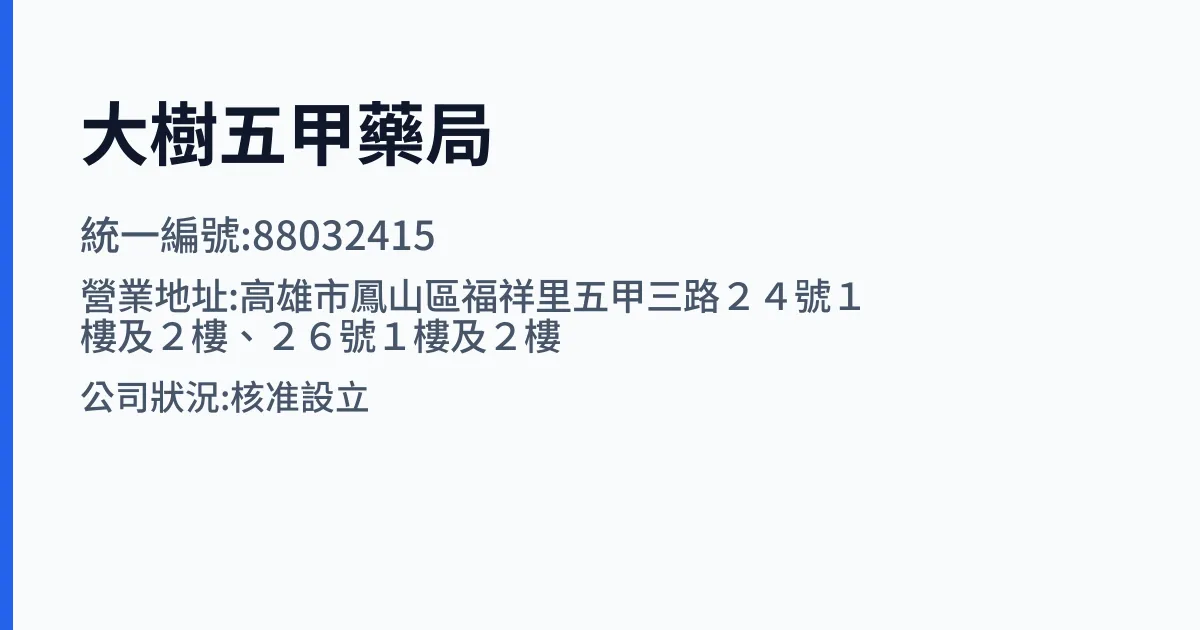 大樹五甲藥局 - 統編 88032415(高雄市) 公司登記資料與營業項目詳細圖表