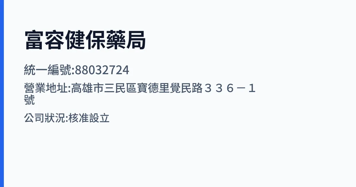 富容健保藥局 - 統編 88032724(高雄市) 公司登記資料與營業項目詳細圖表