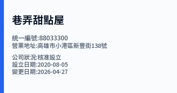 巷弄甜點屋的照片-統編 88033300(高雄市) 公司登記資料與營業項目詳細圖表
