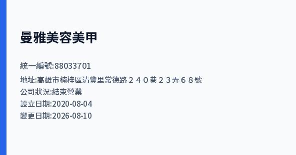 曼雅美容美甲的照片-統編 88033701 公司登記資料與營業項目詳細圖表