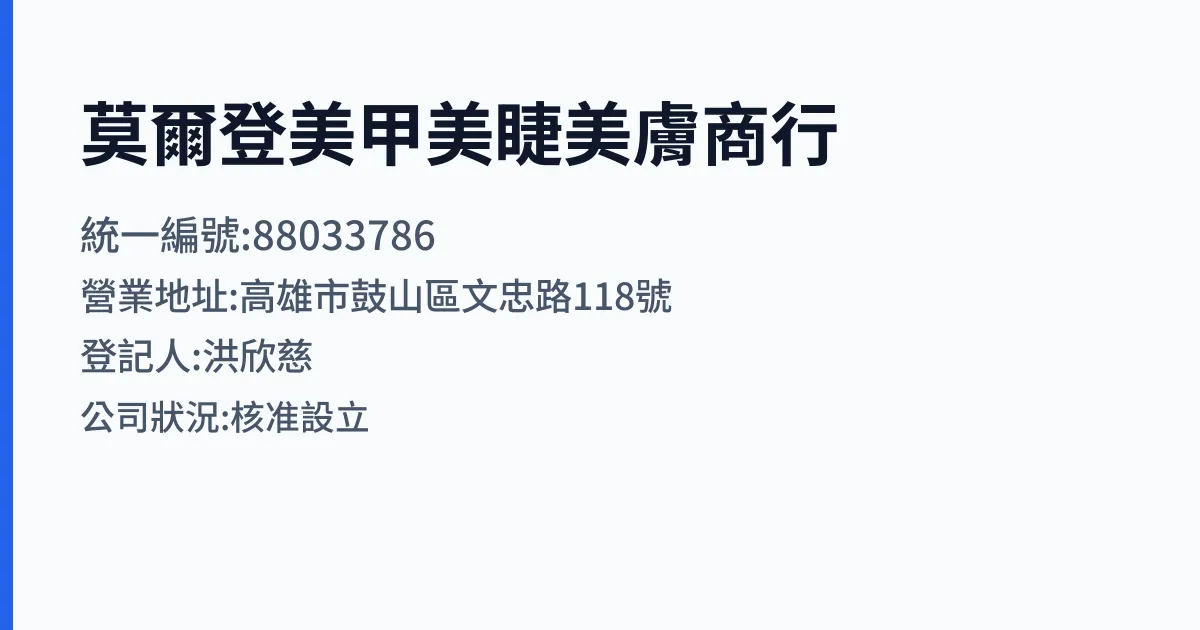 莫爾登美甲美睫美膚商行 - 統編 88033786(高雄市) 公司登記資料與營業項目詳細圖表