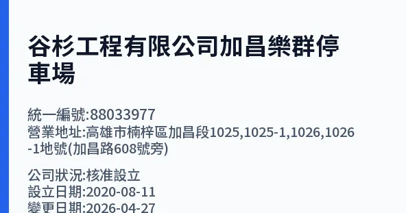 谷杉工程有限公司加昌樂群停車場的照片-統編 88033977(高雄市) 公司登記資料與營業項目詳細圖表