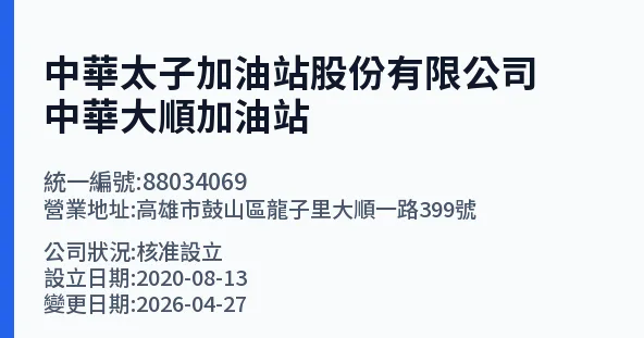 中華太子加油站股份有限公司中華大順加油站的照片-統編 88034069(高雄市) 公司登記資料與營業項目詳細圖表
