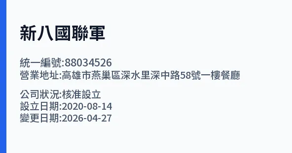 新八國聯軍的照片-統編 88034526(高雄市) 公司登記資料與營業項目詳細圖表