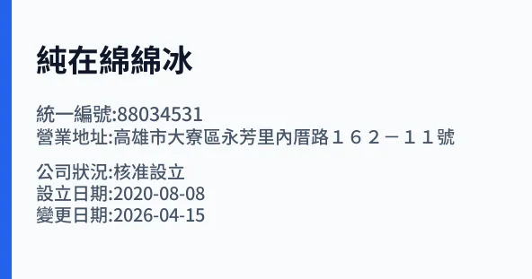純在綿綿冰的照片-統編 88034531(高雄市) 公司登記資料與營業項目詳細圖表