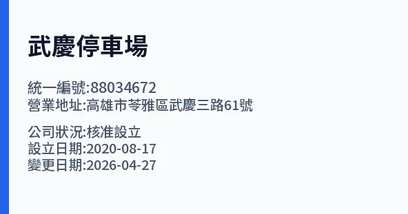 武慶停車場的照片-統編 88034672(高雄市) 公司登記資料與營業項目詳細圖表