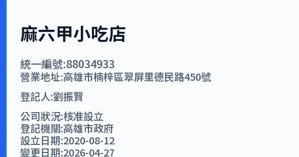 麻六甲小吃店的照片-統編 88034933(高雄市) 公司登記資料與營業項目詳細圖表