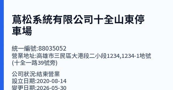 蔦松系統有限公司十全山東停車場的照片-統編 88035052(高雄市) 公司登記資料與營業項目詳細圖表