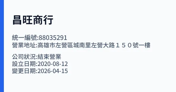 昌旺商行的照片-統編 88035291(高雄市) 公司登記資料與營業項目詳細圖表