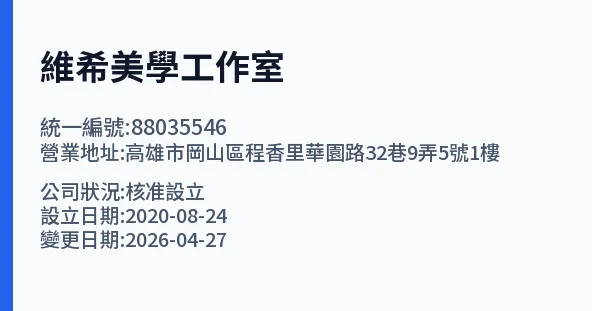 維希美學工作室的照片-統編 88035546(高雄市) 公司登記資料與營業項目詳細圖表