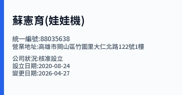 蘇憲育(娃娃機)的照片-統編 88035638(高雄市) 公司登記資料與營業項目詳細圖表