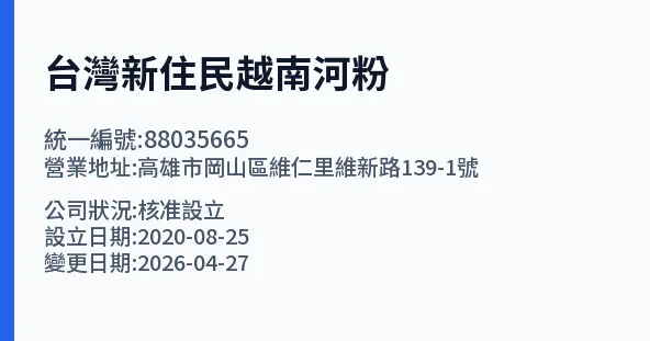 台灣新住民越南河粉的照片-統編 88035665(高雄市) 公司登記資料與營業項目詳細圖表