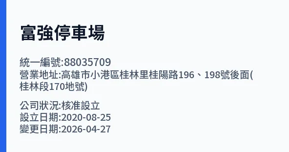 富強停車場的照片-統編 88035709(高雄市) 公司登記資料與營業項目詳細圖表