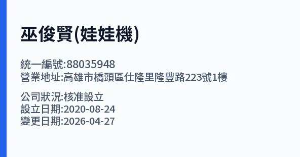 巫俊賢(娃娃機)的照片-統編 88035948(高雄市) 公司登記資料與營業項目詳細圖表
