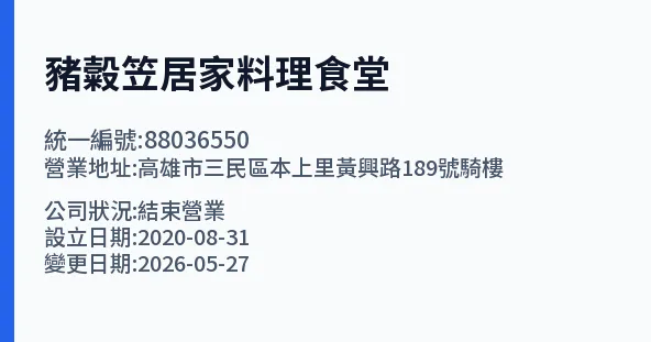 豬糓笠居家料理食堂的照片-統編 88036550(高雄市) 公司登記資料與營業項目詳細圖表