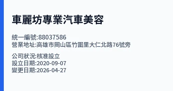 車麗坊專業汽車美容的照片-統編 88037586(高雄市) 公司登記資料與營業項目詳細圖表