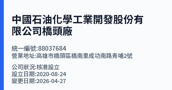 中國石油化學工業開發股份有限公司橋頭廠的照片-統編 88037684(高雄市) 公司登記資料與營業項目詳細圖表