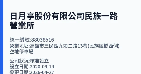 日月亭股份有限公司民族一路營業所的照片-統編 88038516(高雄市) 公司登記資料與營業項目詳細圖表