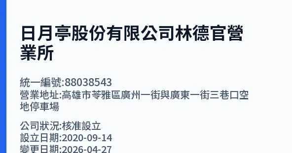 日月亭股份有限公司林德官營業所的照片-統編 88038543(高雄市) 公司登記資料與營業項目詳細圖表