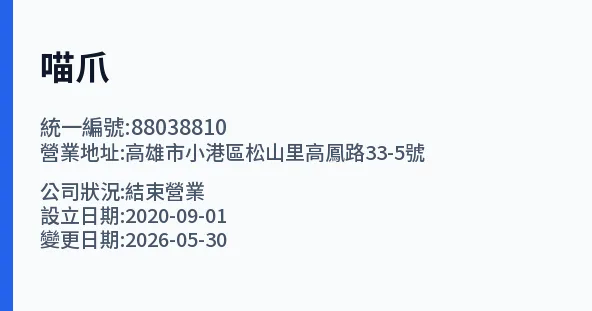 喵爪的照片-統編 88038810(高雄市) 公司登記資料與營業項目詳細圖表