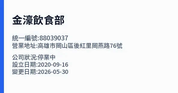 金濠飲食部的照片-統編 88039037(高雄市) 公司登記資料與營業項目詳細圖表