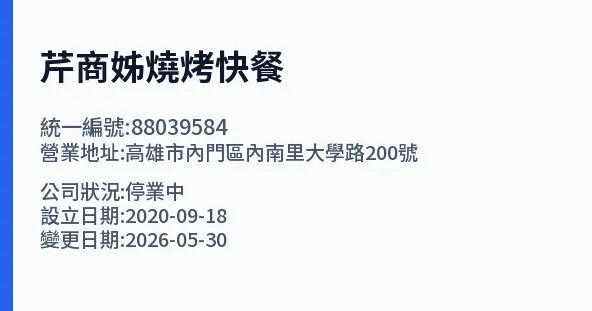 芹商姊燒烤快餐的照片-統編 88039584(高雄市) 公司登記資料與營業項目詳細圖表